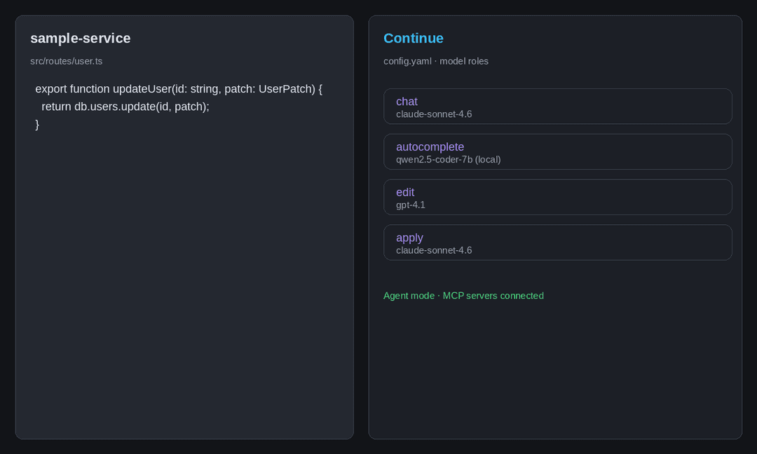 Continue.dev in 2026: The Model-Routing AI Assistant That Cuts Your API ...