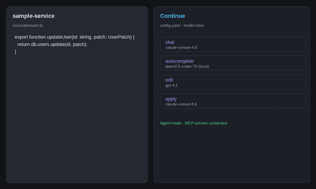 Continue.dev in 2026: The Model-Routing AI Assistant That Cuts Your API ...